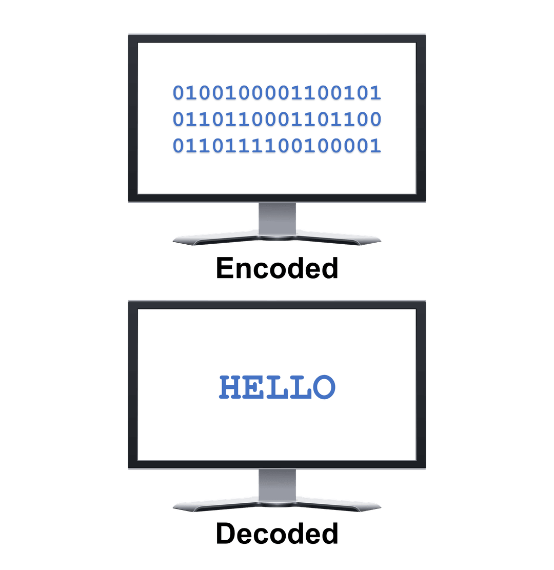 SMS Message Segments: What they are. Why they matter. - YakChat